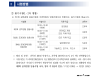 2025년도 전북특별자치도 전북 지방직 9급 공무원 선발인원 발표ㆍ공고 및 2024년도 비교 네이버 블로그
